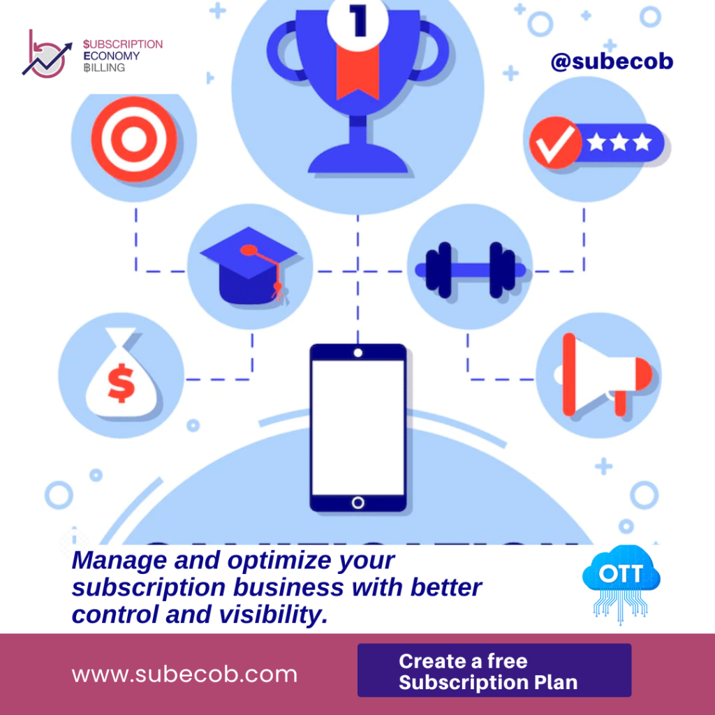 Top sports streaming subscription trends 2023 | Subecob