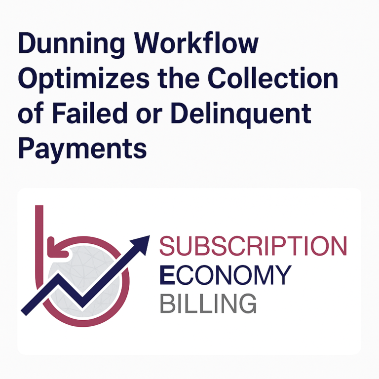 💳 How Dunning Workflows Optimize the Collection of Failed or Delinquent ...